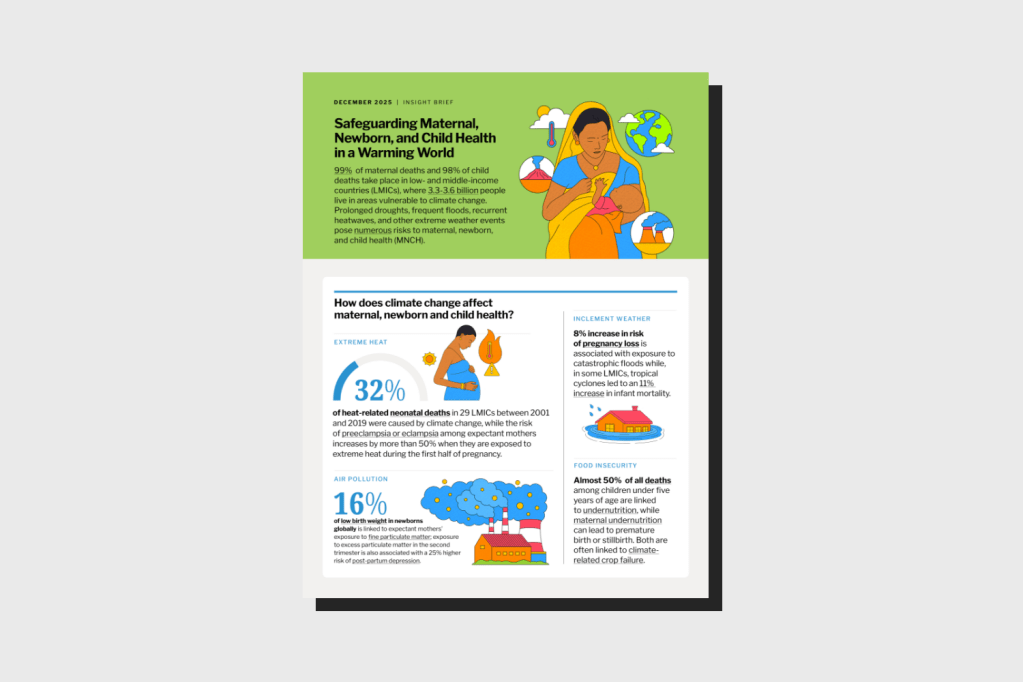 FemTech and the Digital Future of Women’s Health – FP Analytics